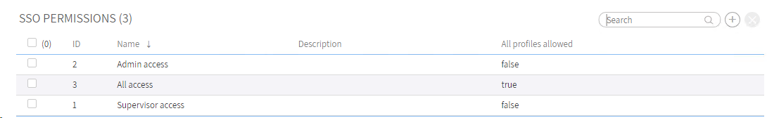 Manage SSO permissions