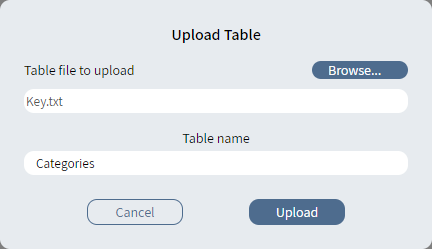 Manage tables