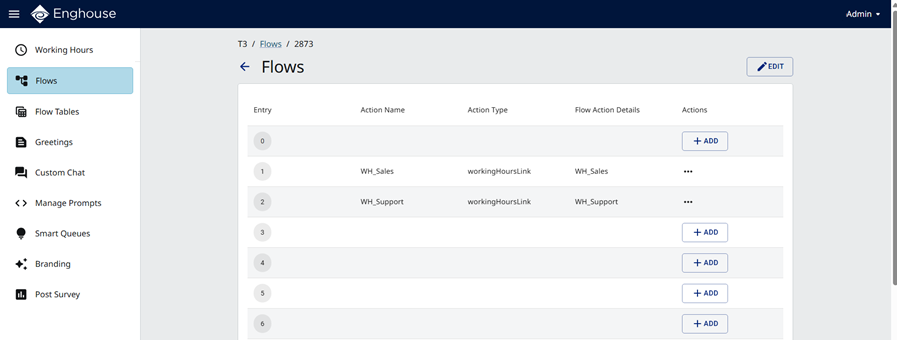 Edit a menu flow placeholder