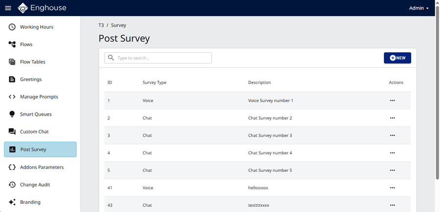Post Survey