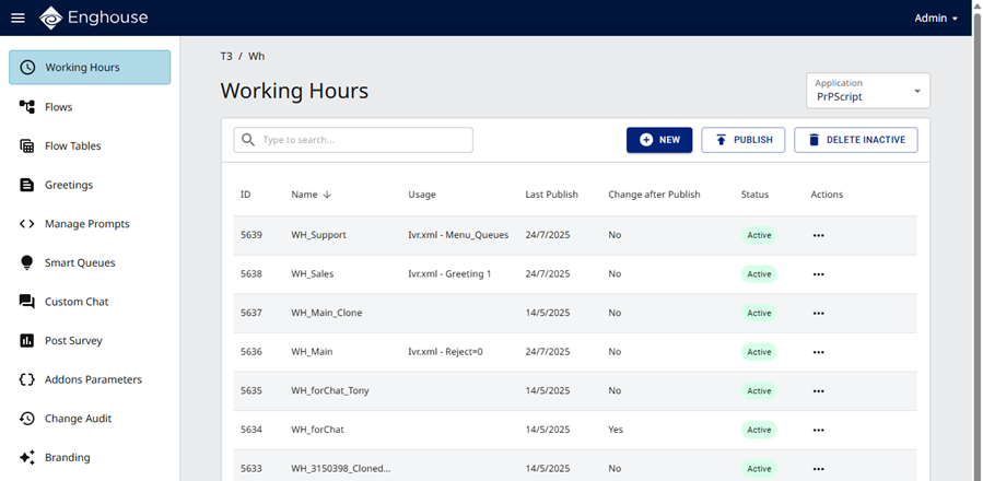 Working hours