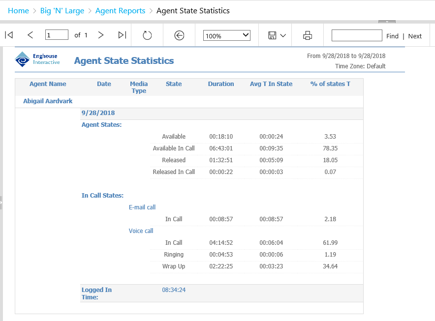 Agent State Statistics