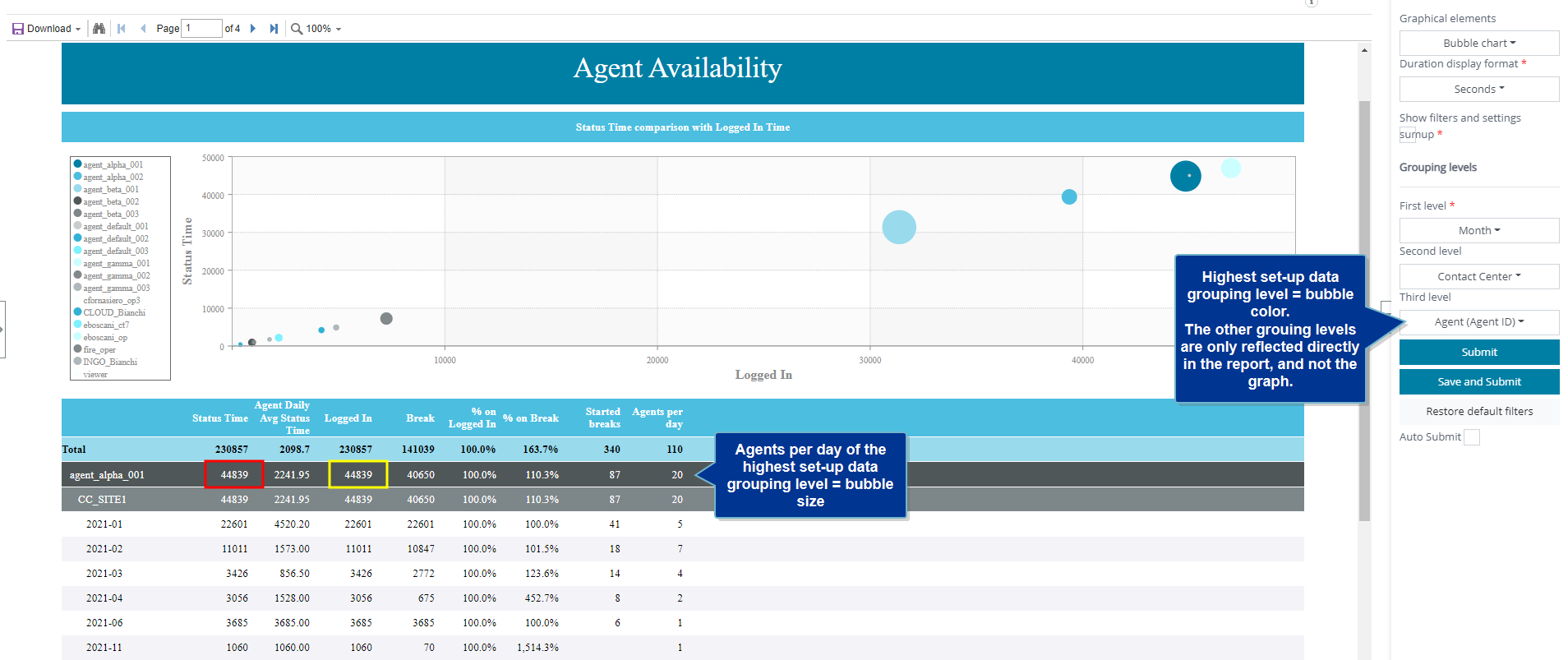 [%=Secondary-Reports.Agent_Availability%]