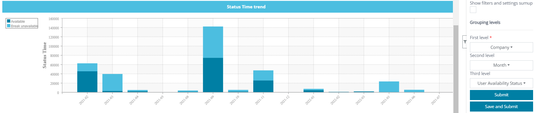 [%=Secondary-Reports.Agent_Availability%]