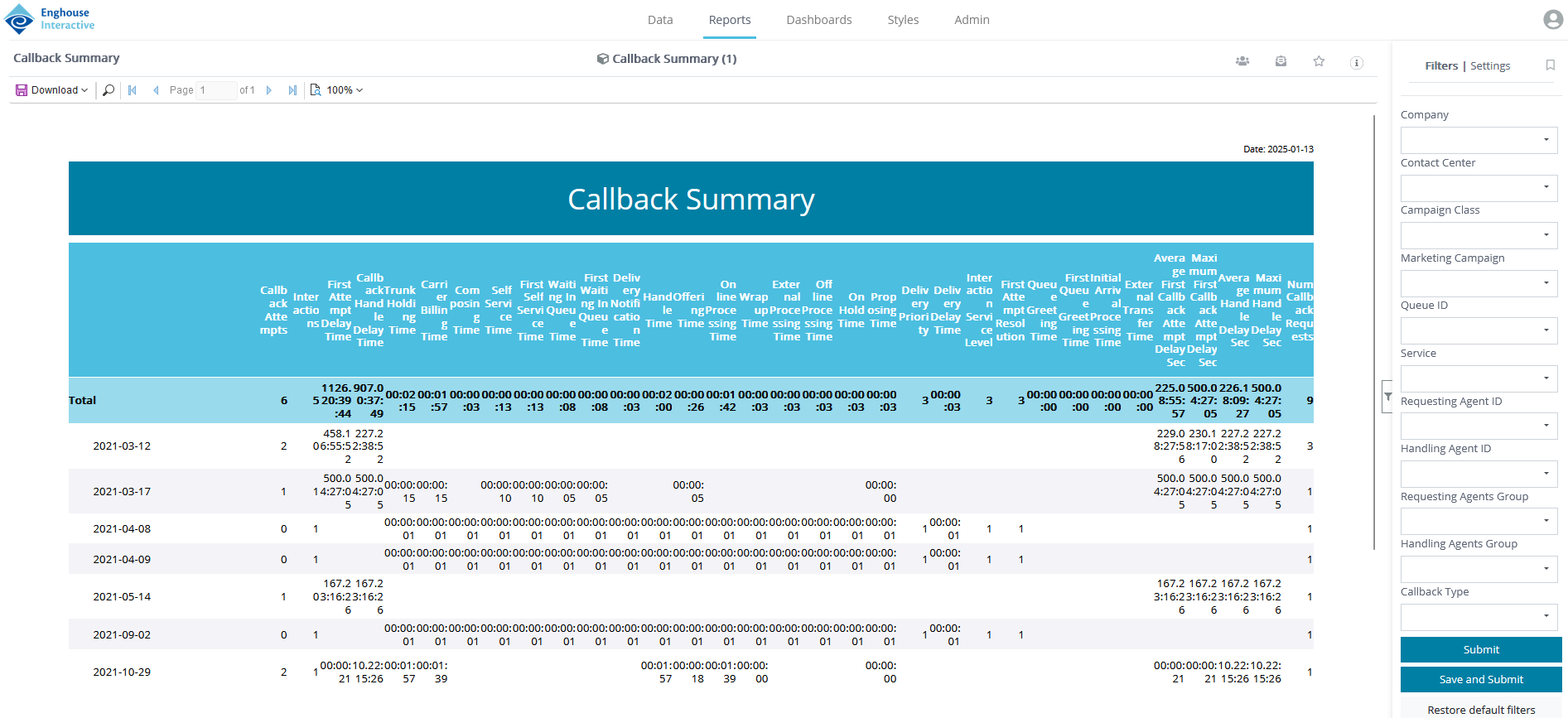 [%=Secondary-Reports.Callback_summary%]