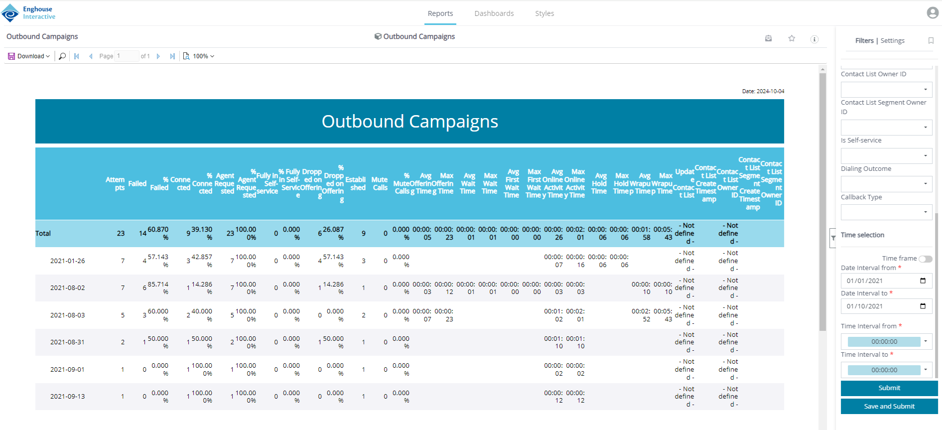 [%=Secondary-Reports.Outbound_Campaigns%]