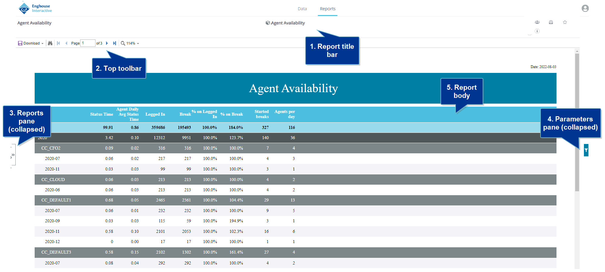 Interacting with standard assets