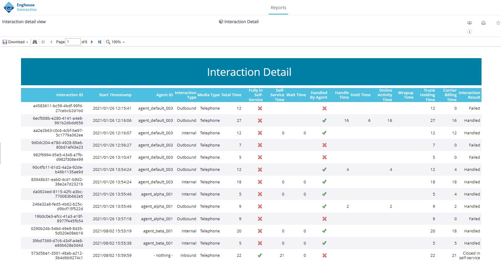 [%=Secondary-Reports.Interaction_Detail%]
