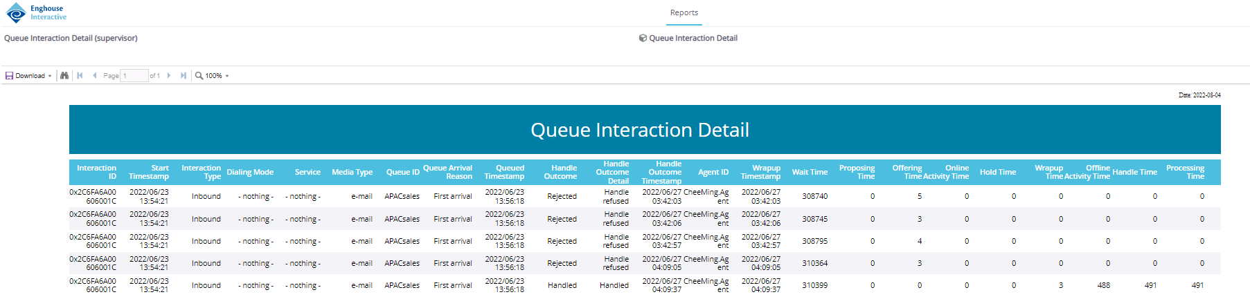 [%=Secondary-Reports.Queue_Interaction_Detail%]