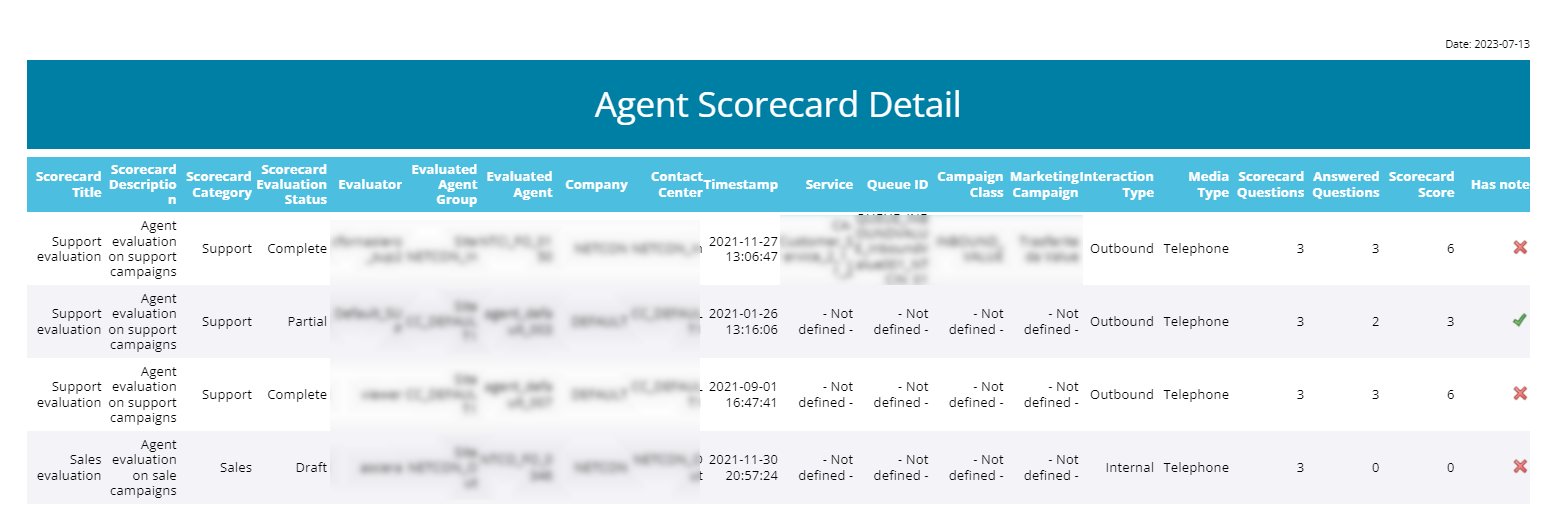 [%=Secondary-Reports.Scorecard_Detail%]