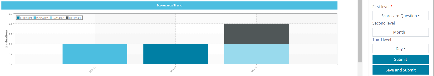 [%=Secondary-Reports.Scorecard_Summary%]