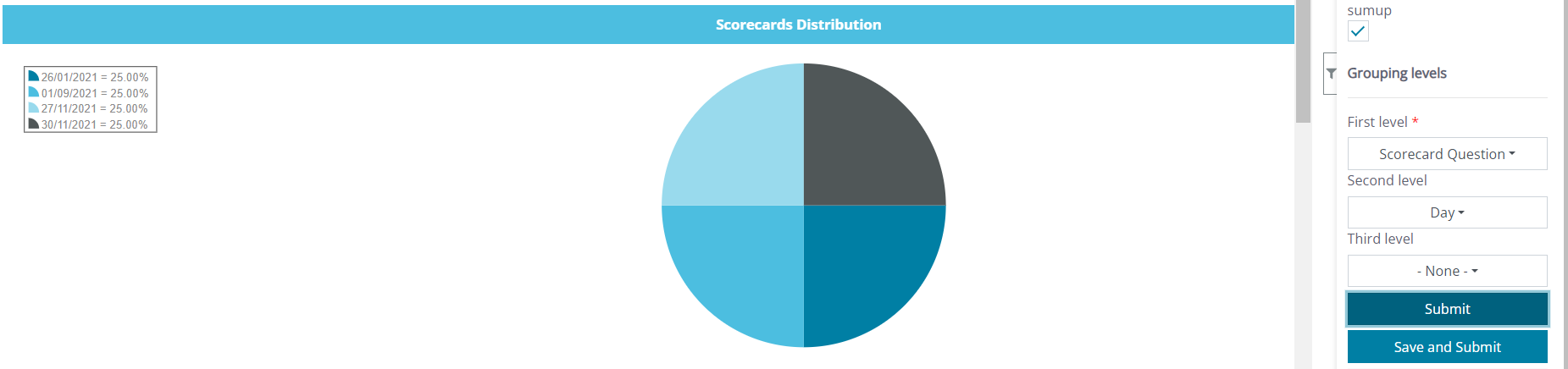 [%=Secondary-Reports.Scorecard_Summary%]