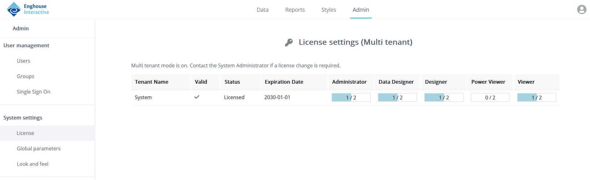 Licensing information