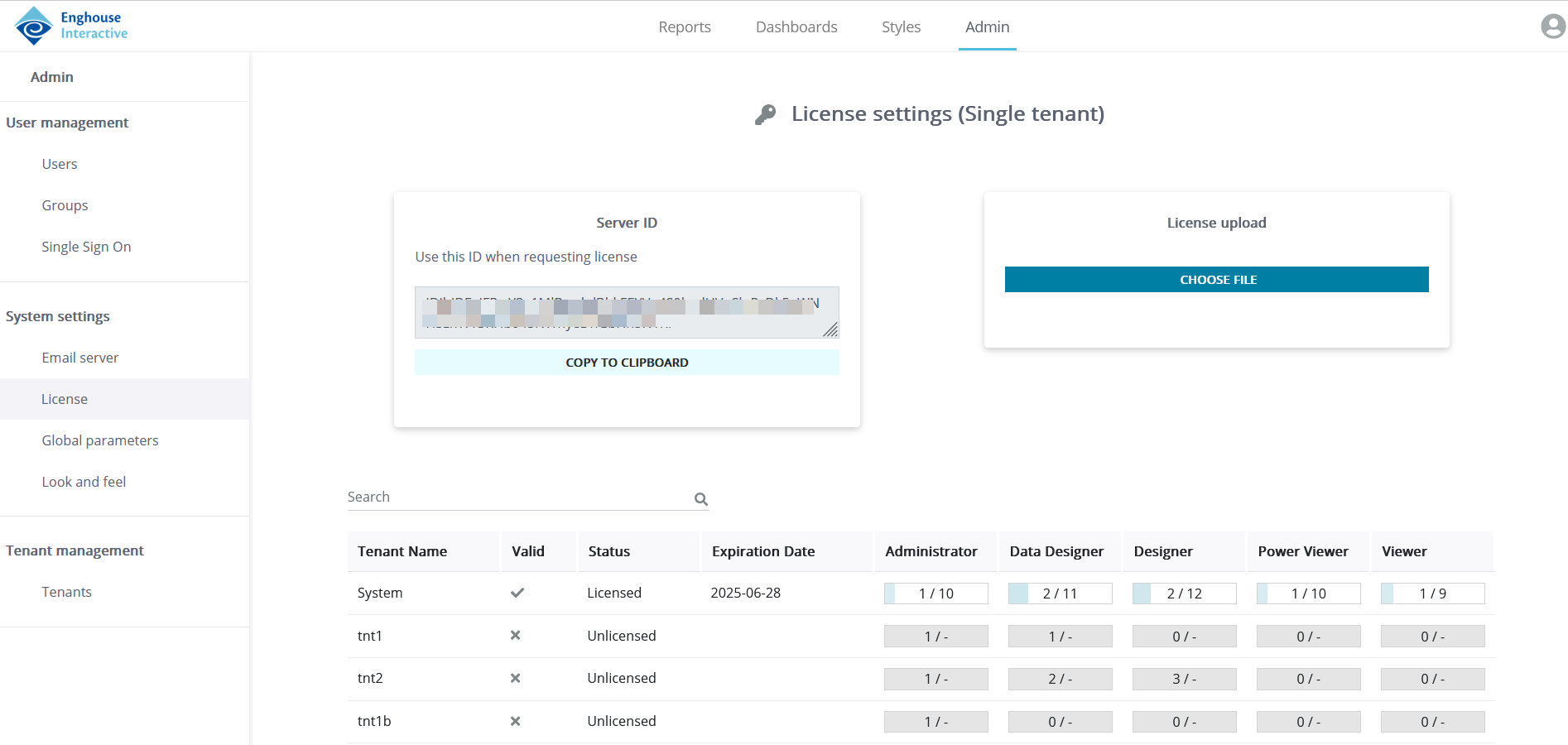 Licensing information